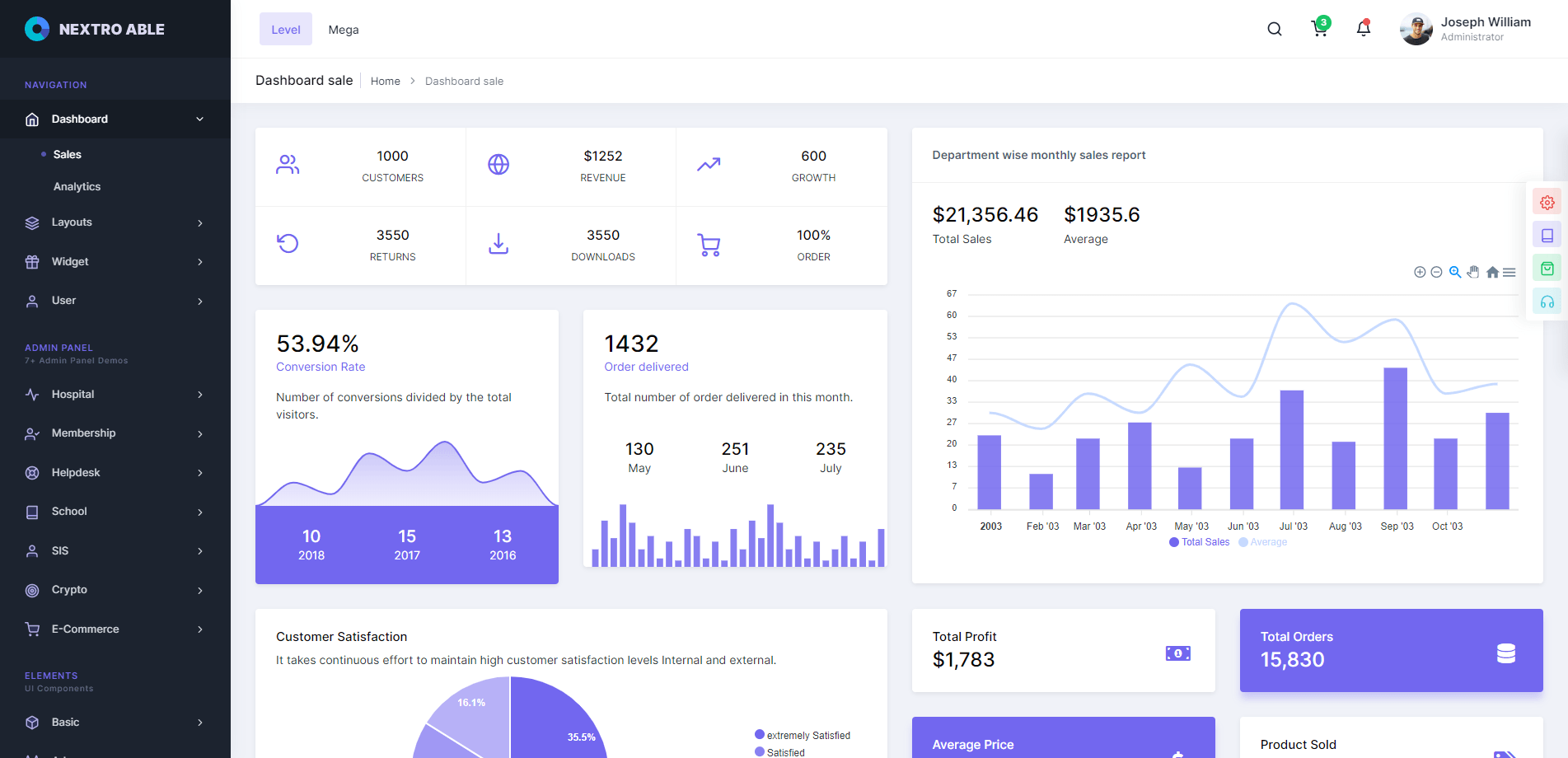 MC Project - Toko Produk Digital dan Jasa Freelance